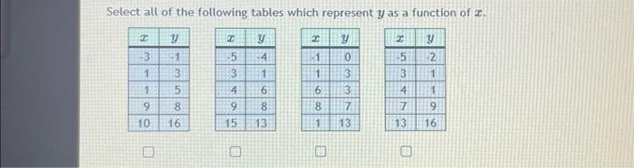 Solved Select all of the following tables which represent y | Chegg.com