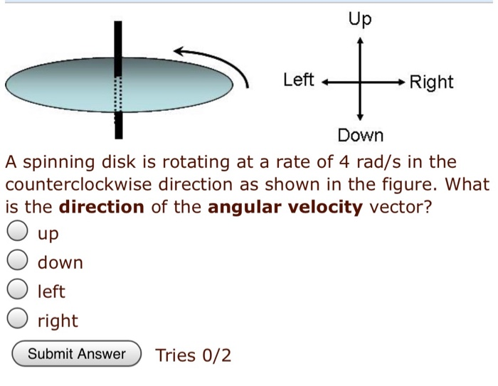 Solved Left Right Down A spinning disk is rotating at a rate | Chegg.com