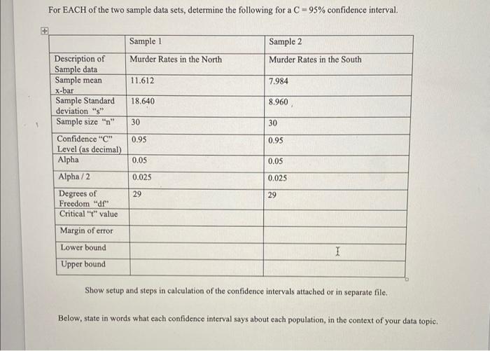 Solved For EACH of the two sample data sets, determine the | Chegg.com
