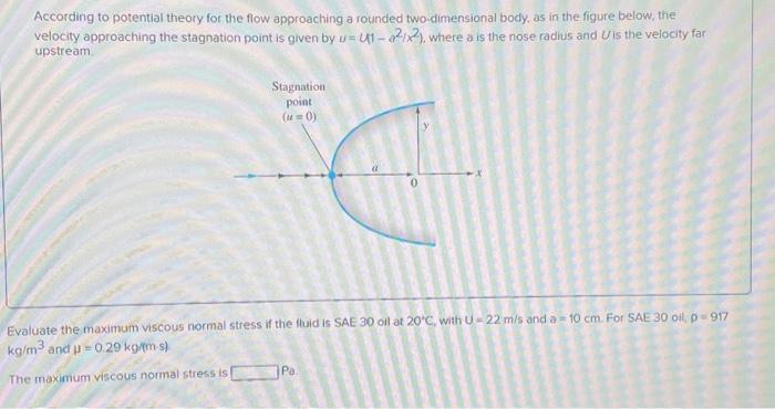 Solved According to potential theory for the flow | Chegg.com
