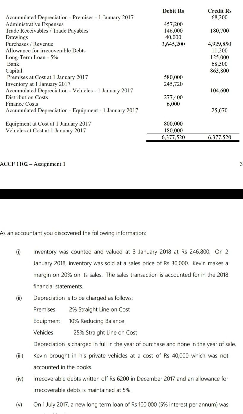 Debit Rs Credit Rs 68,200 180,700 457,200 146,000 | Chegg.com