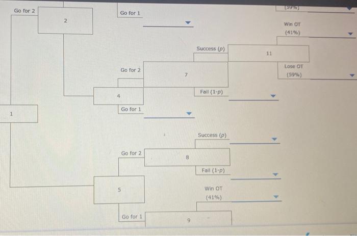 Problem 4-05 (Algorithmic) In American football, | Chegg.com