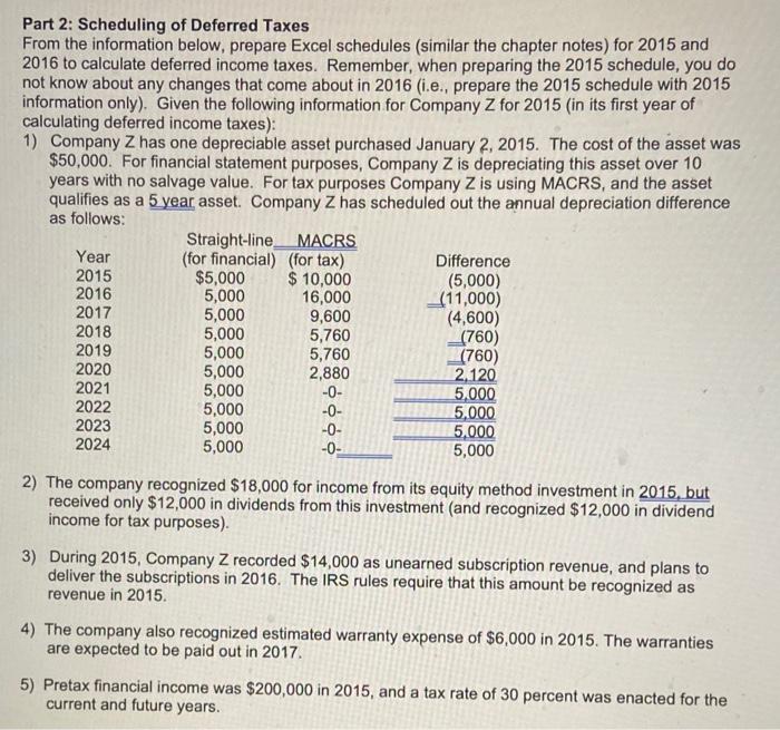 Solved Part 2: Scheduling of Deferred Taxes From the | Chegg.com