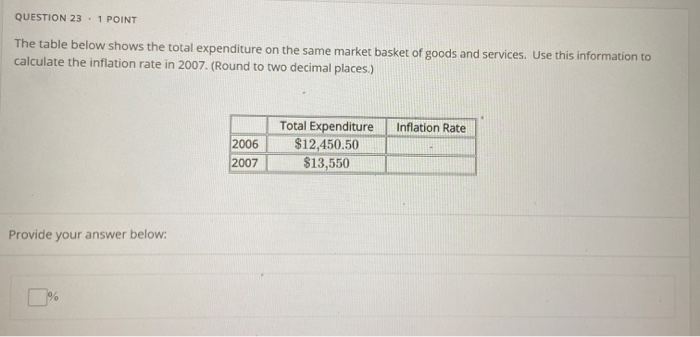 Solved QUESTION 23 - 1 POINT The table below shows the total | Chegg.com