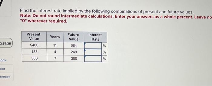 Solved Find the interest rate implied by the following | Chegg.com