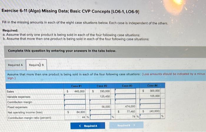 Solved Exercise 6-11 (Algo) Missing Data; Basic CVP Concepts | Chegg.com