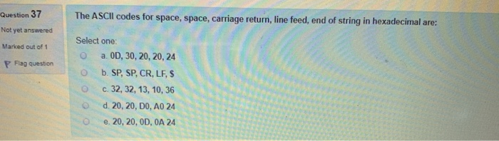 Solved ion 37 Not Yet Answered The ASCII Codes For Chegg