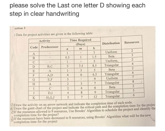 Solved solve by filling these tables with clear handwriting | Chegg.com