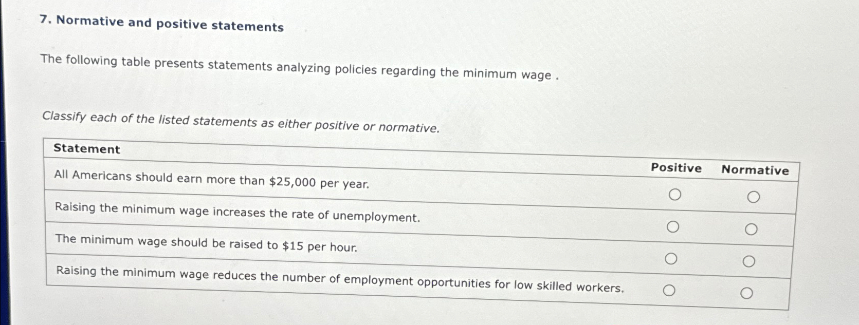 Solved Normative and positive statementsThe following table | Chegg.com
