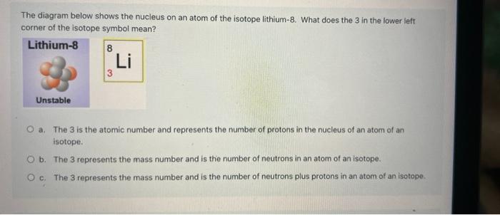 Solved The diagram below shows the nucleus on an atom of the | Chegg.com