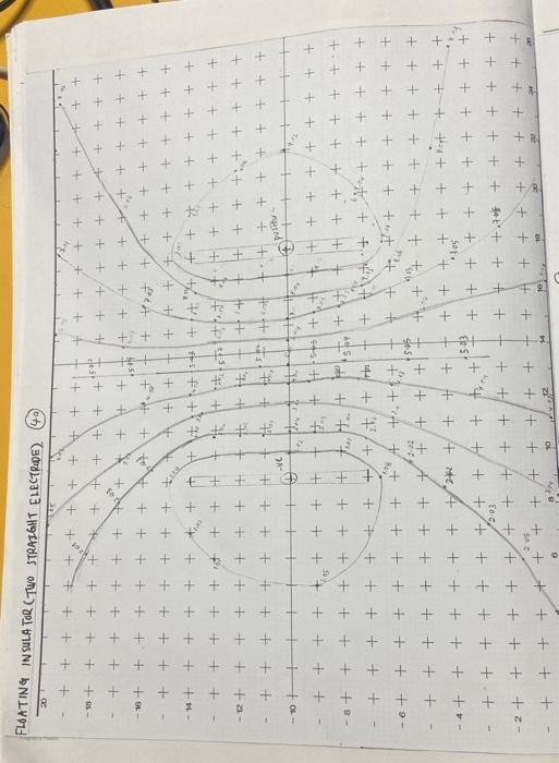 Solved Floating insulator: 1. Why rectangular cut-out of the | Chegg.com