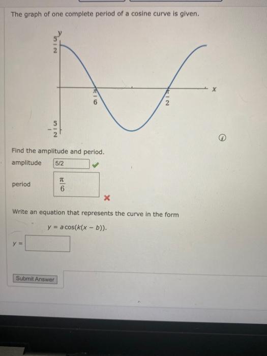 Solved The graph of one complete period of a cosine curve is | Chegg.com