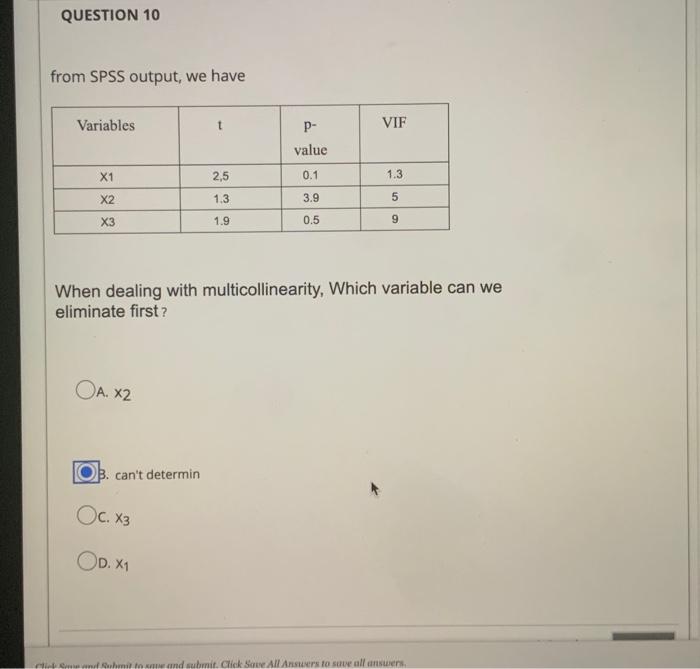 Solved QUESTION 10 from SPSS output, we have When dealing | Chegg.com