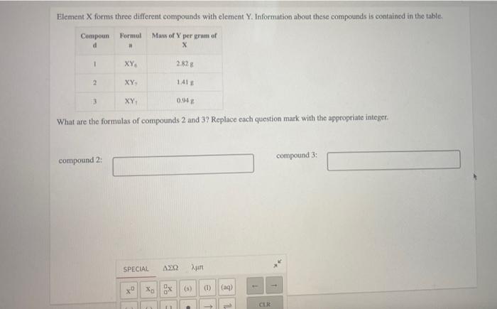 Solved Element X forms three different compounds with | Chegg.com