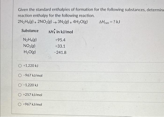 Solved Given The Standard Enthalpies Of Formation For The