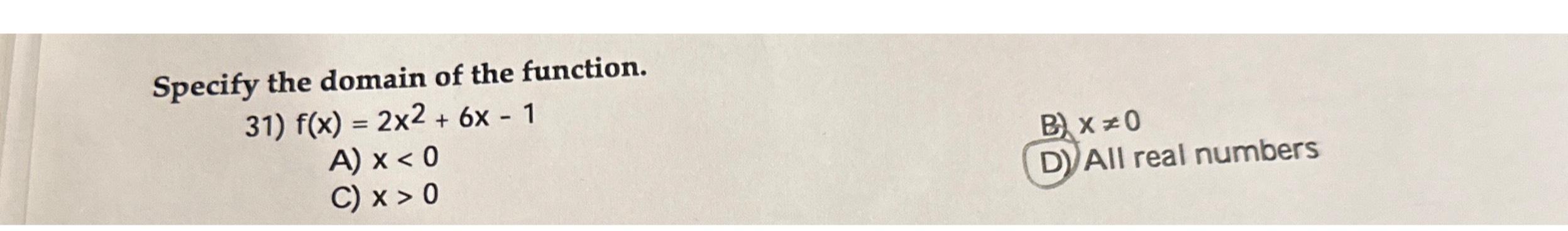 Solved Specify the domain of the | Chegg.com