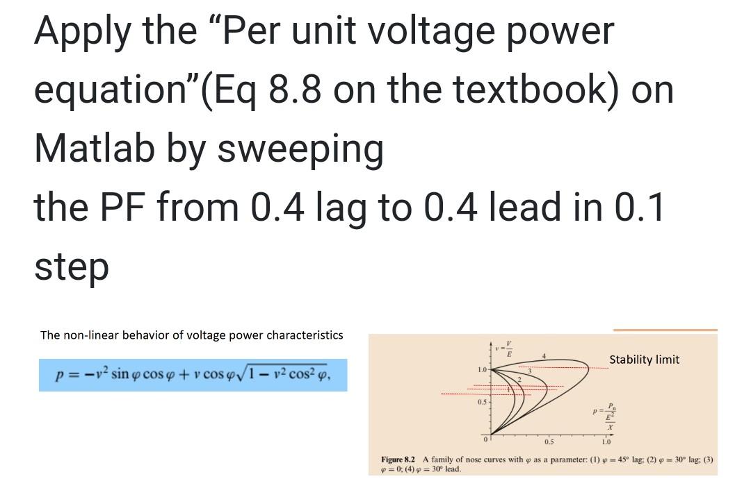 Solved Apply the “Per unit voltage power equation”(Eq 8.8 on | Chegg.com