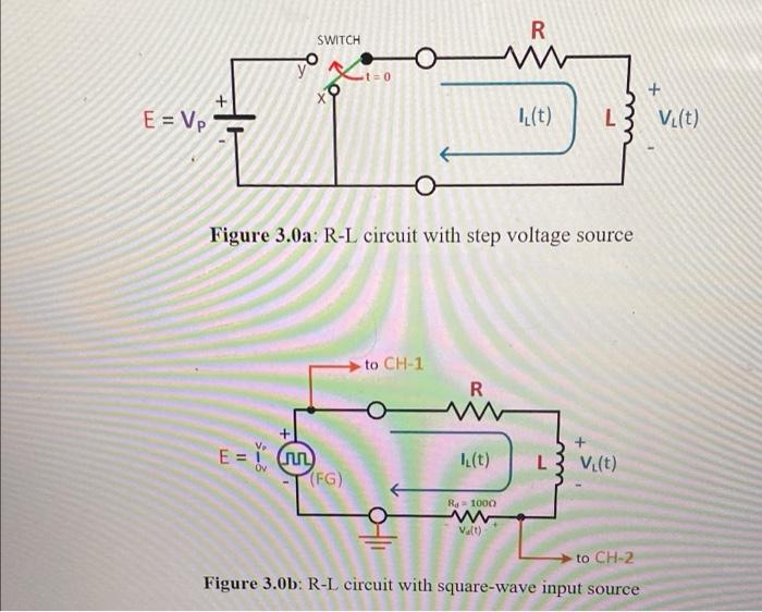 (b) R-L Circuit Transient Response (1) Referring to | Chegg.com