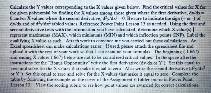 Solved Calculate the Y values corresponding to the X values | Chegg.com