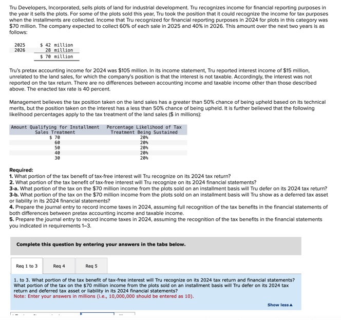 Solved Tru Developers, Incorporated, sells plots of land for | Chegg.com