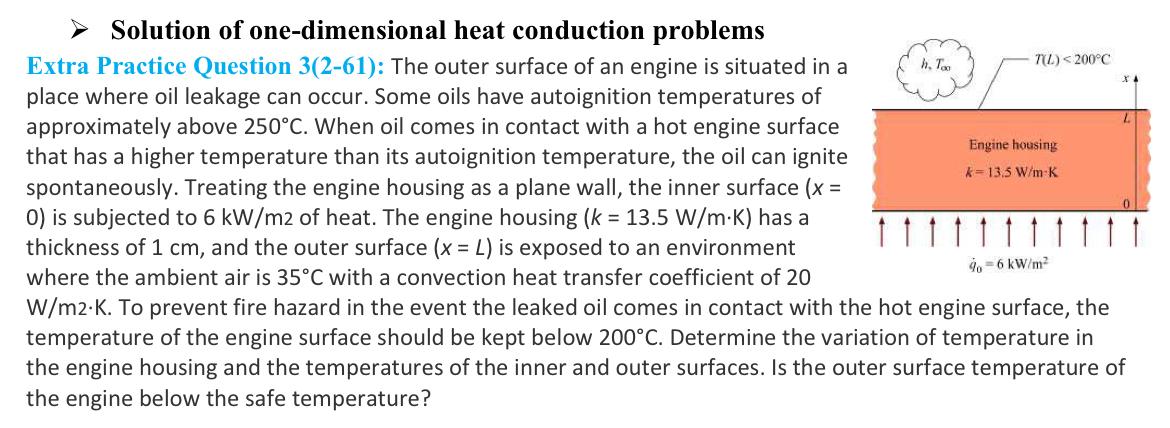 Solved Solution of one-dimensional heat conduction | Chegg.com