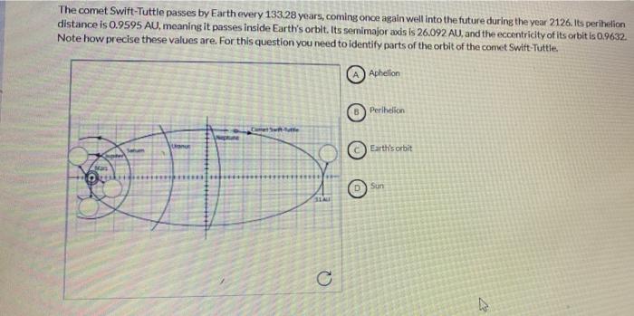 Solved The comet Swift-Tuttle passes by Earth every 133.28 | Chegg.com