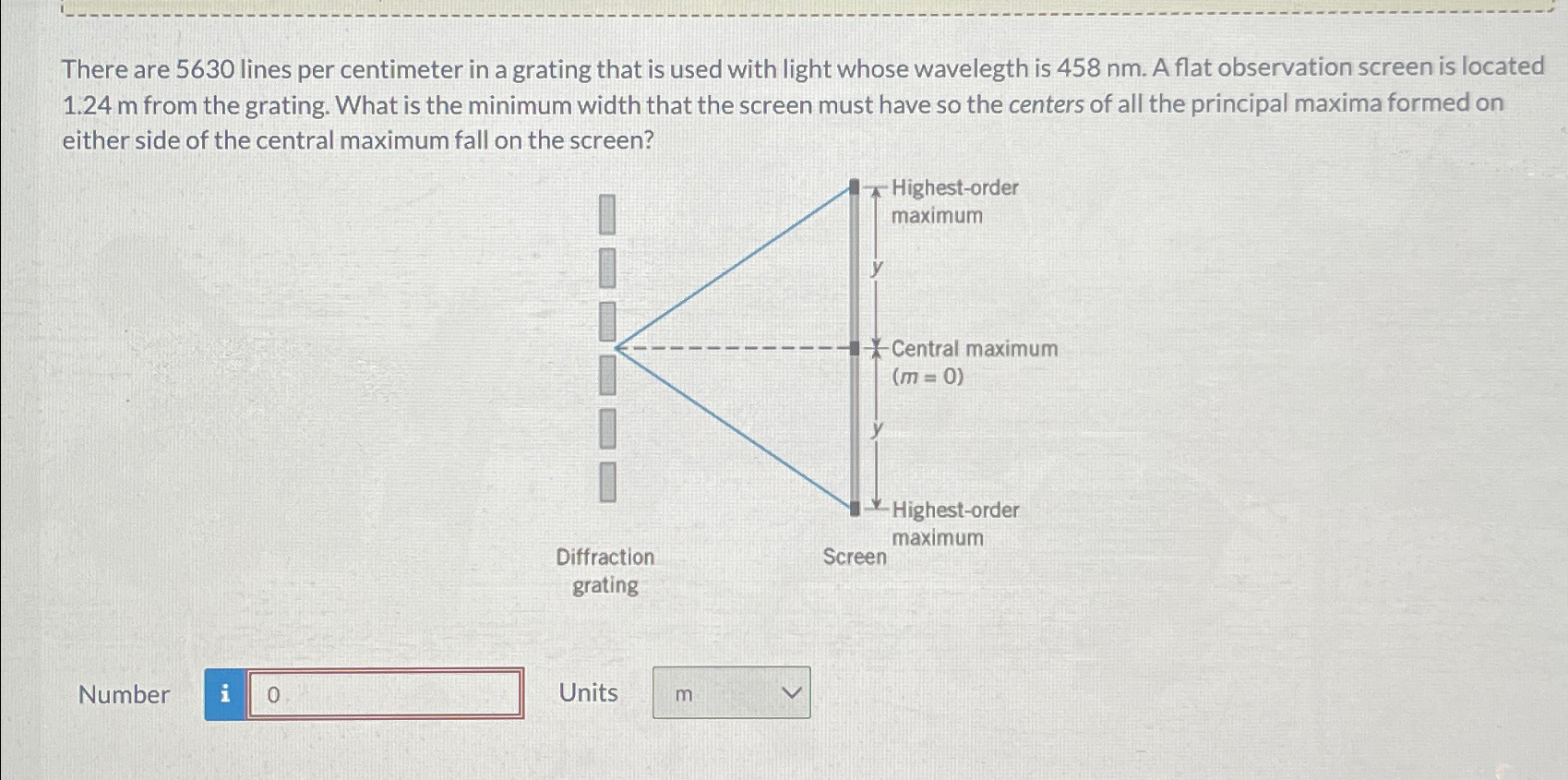 Solved There are 5630 ﻿lines per centimeter in a grating | Chegg.com