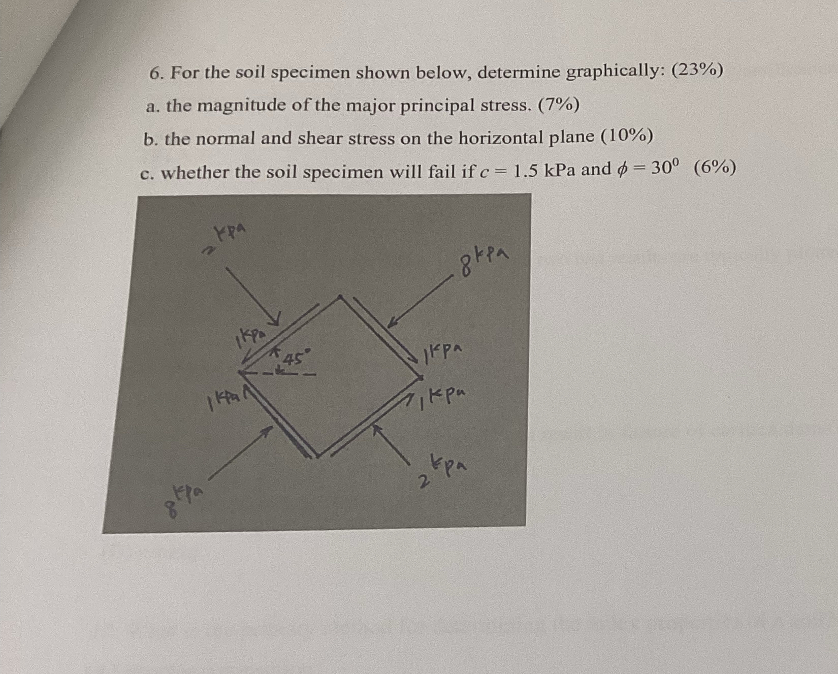 Solved For the soil specimen shown below, determine | Chegg.com