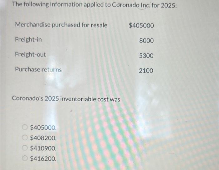 Solved The following information applied to Coronado Inc. | Chegg.com