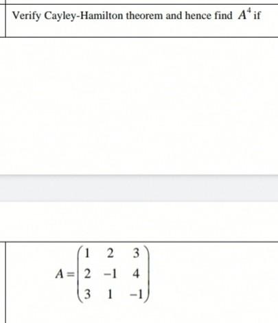 Solved Verify Cayley-Hamilton theorem and hence find A4 if | Chegg.com