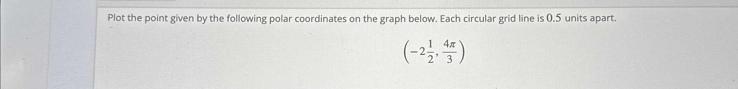 Plot the point given by the following polar | Chegg.com