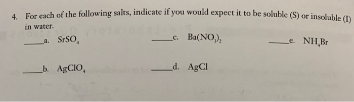 Solved for each of the following salts, indicate if you | Chegg.com