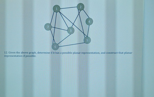 Solved 12. Given the above graph, determine if it has a | Chegg.com