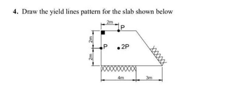 4. Draw the yield lines pattern for the slab shown | Chegg.com