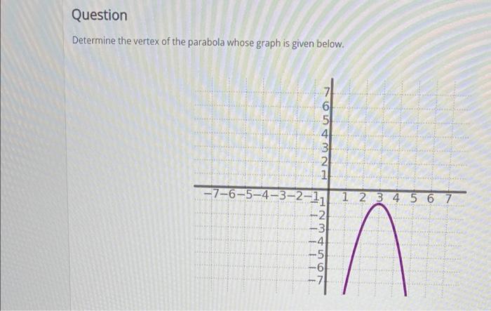 Solved Question Determine the vertex of the parabola whose | Chegg.com