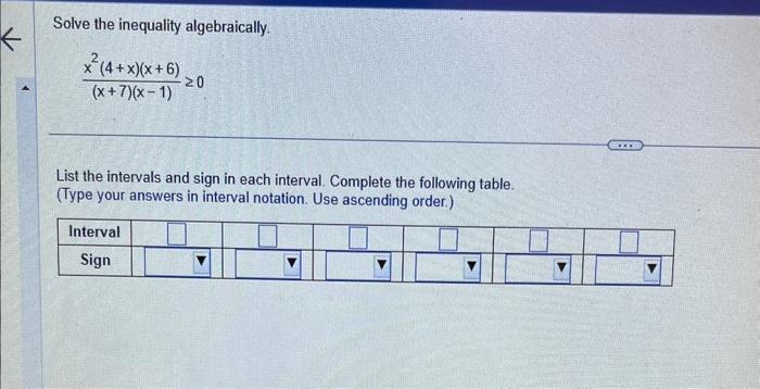 Solved Solve the inequality algebraically. | Chegg.com