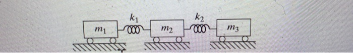 Solved Three freight cars are coupled by two springs, as | Chegg.com
