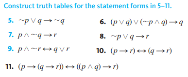 Solved Construct truth tables for the statement forms in | Chegg.com