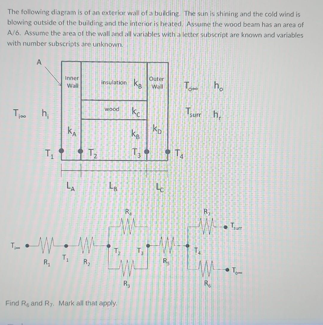 Solved The following diagram is of an exterior wall of a | Chegg.com