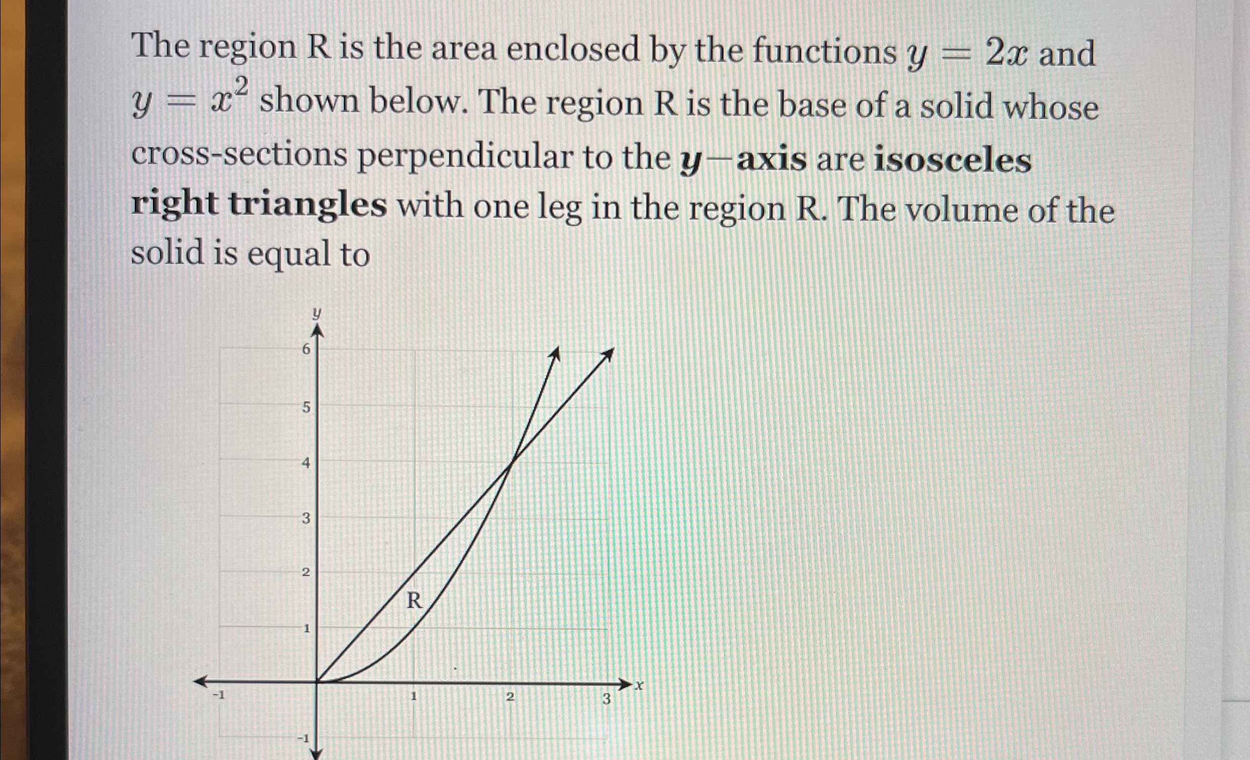 Solved The region R ﻿is the area enclosed by the functions | Chegg.com
