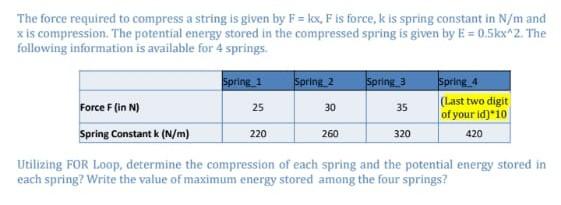 Solved The force required to compress a string is given by | Chegg.com