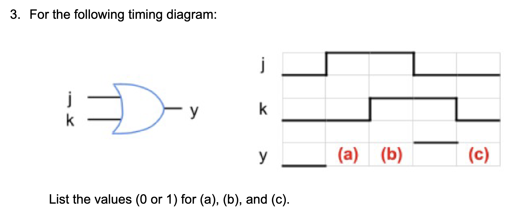 Solved For the following timing diagram:List the values (0 | Chegg.com