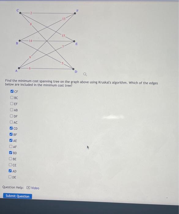 Solved Find the minimum cost spanning tree on the graph | Chegg.com