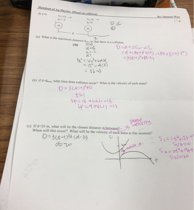 Solved Handout of Ap Physics Head-on collision V-1S Atto By: | Chegg.com