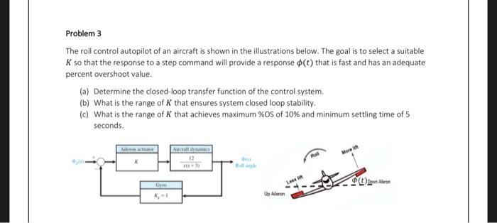 Solved Problem 3 The roll control autopilot of an aircraft | Chegg.com