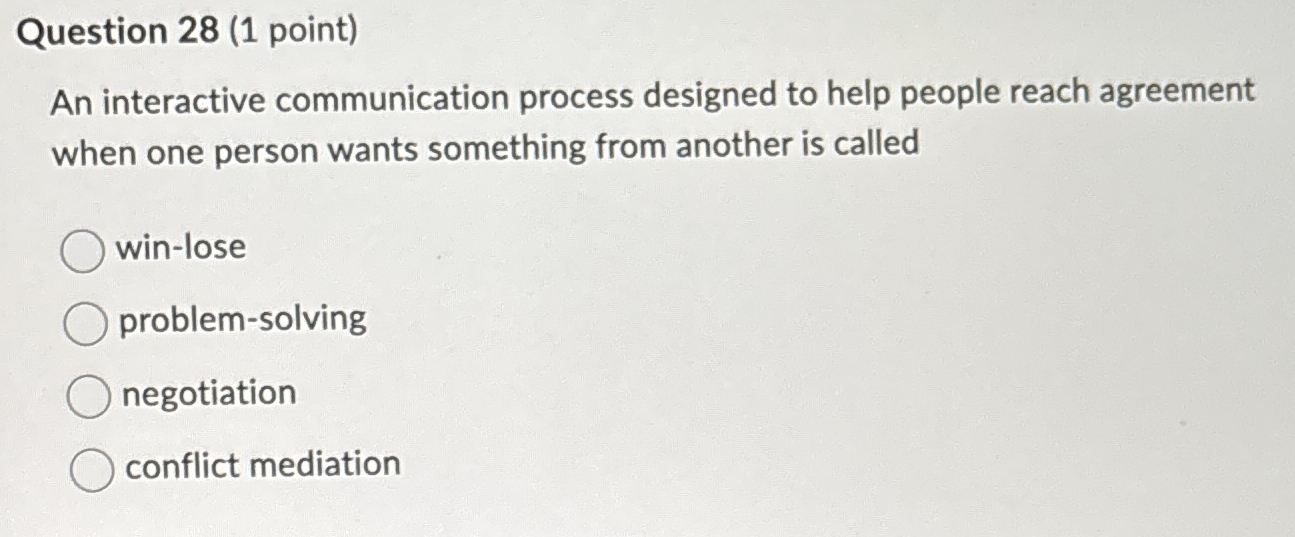 Solved Question 28 (1 ﻿point)An interactive communication | Chegg.com
