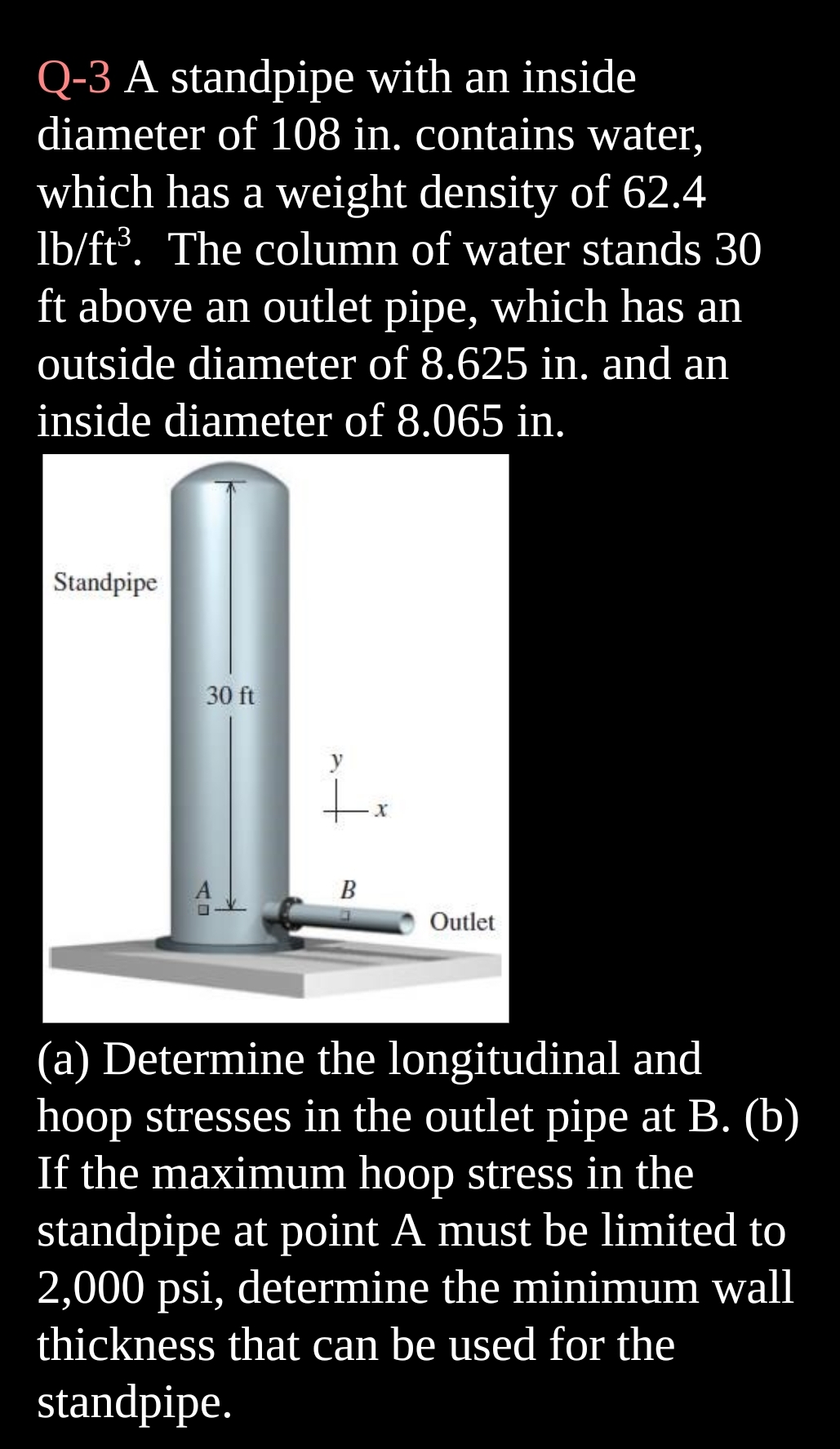 Solved Q-3 ﻿A standpipe with an inside diameter of 108 ﻿in. | Chegg.com