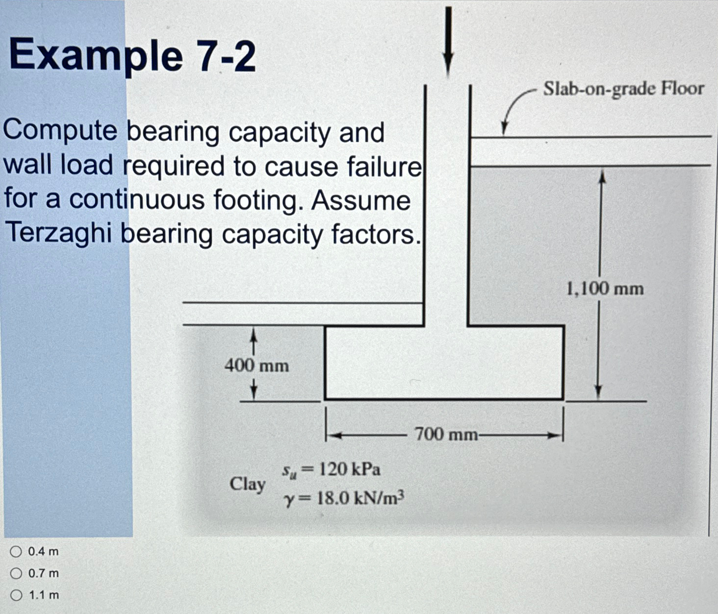 Solved Example 7-2Compute bearing capacity and wall load | Chegg.com