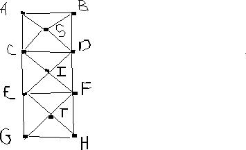 Solved use the breadth-first search algorithm to determine | Chegg.com