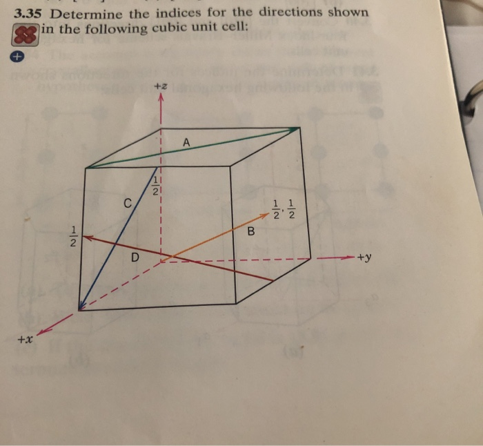 Solved 3.35 Determine the indices for the directions shown | Chegg.com